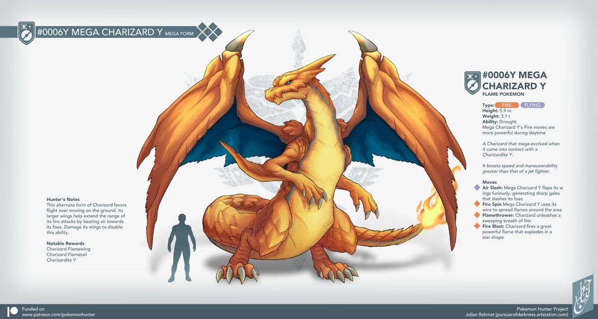 How To Draw Charizard Breathing Fire