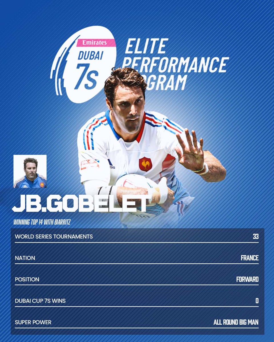 Sevens Academy (@SevensAcademy7s) | Twitter