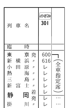 しーさいどの漫画