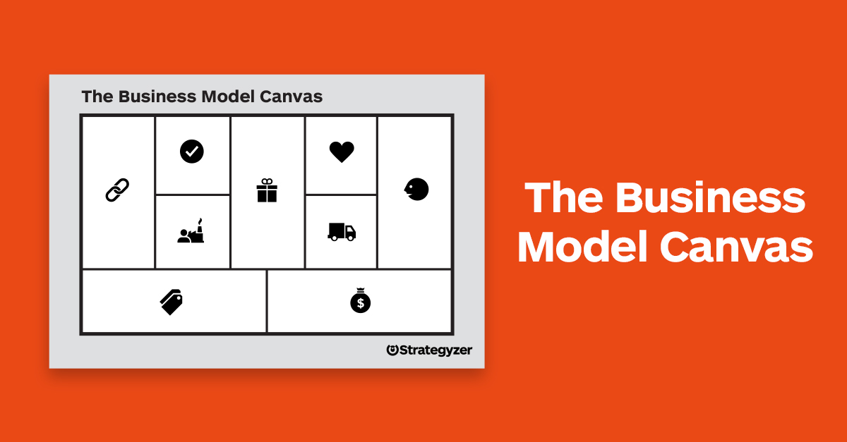 Narabar Snježna oluja Brim strategyzer business model canvas Grind ...