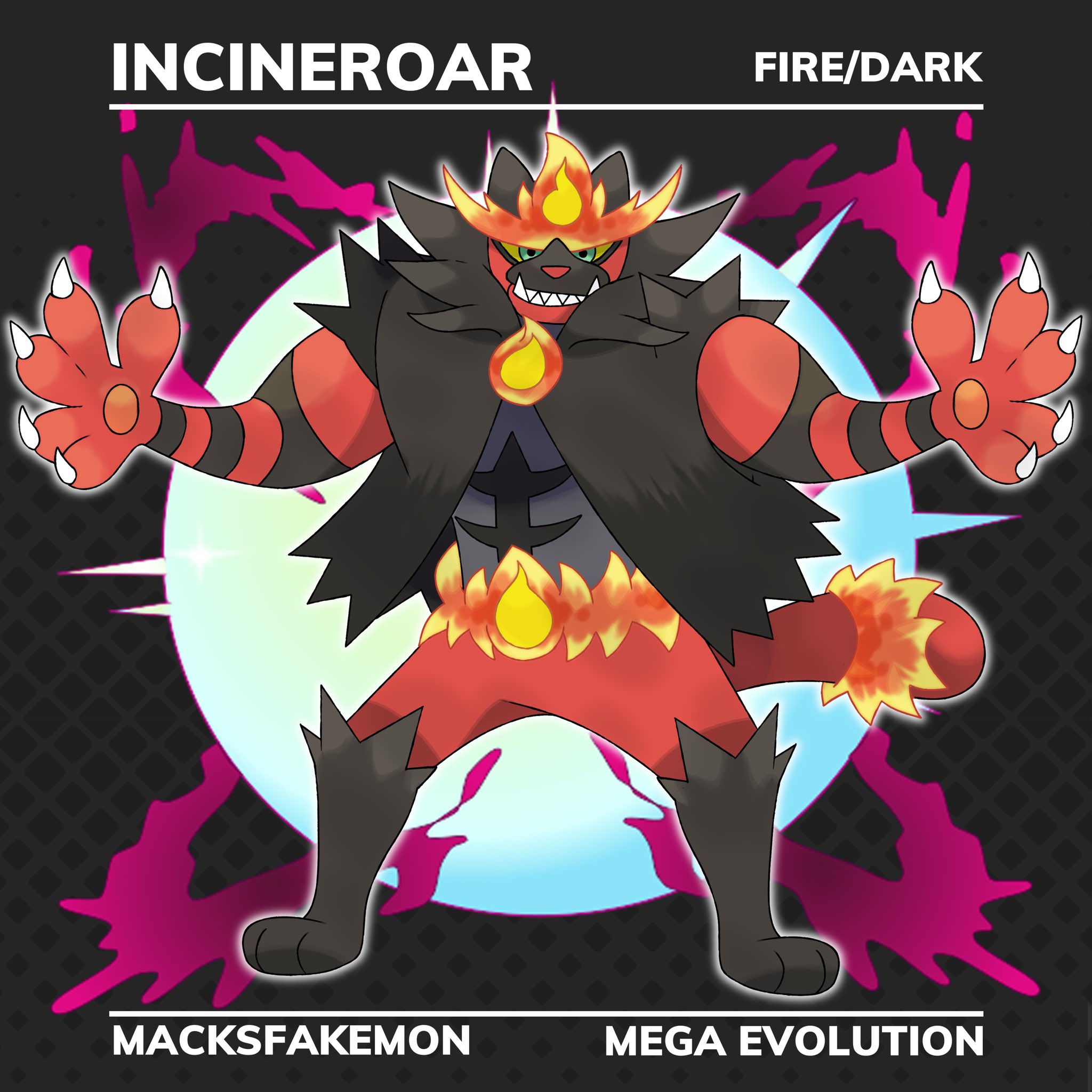 Fakemon Mega Evolutions