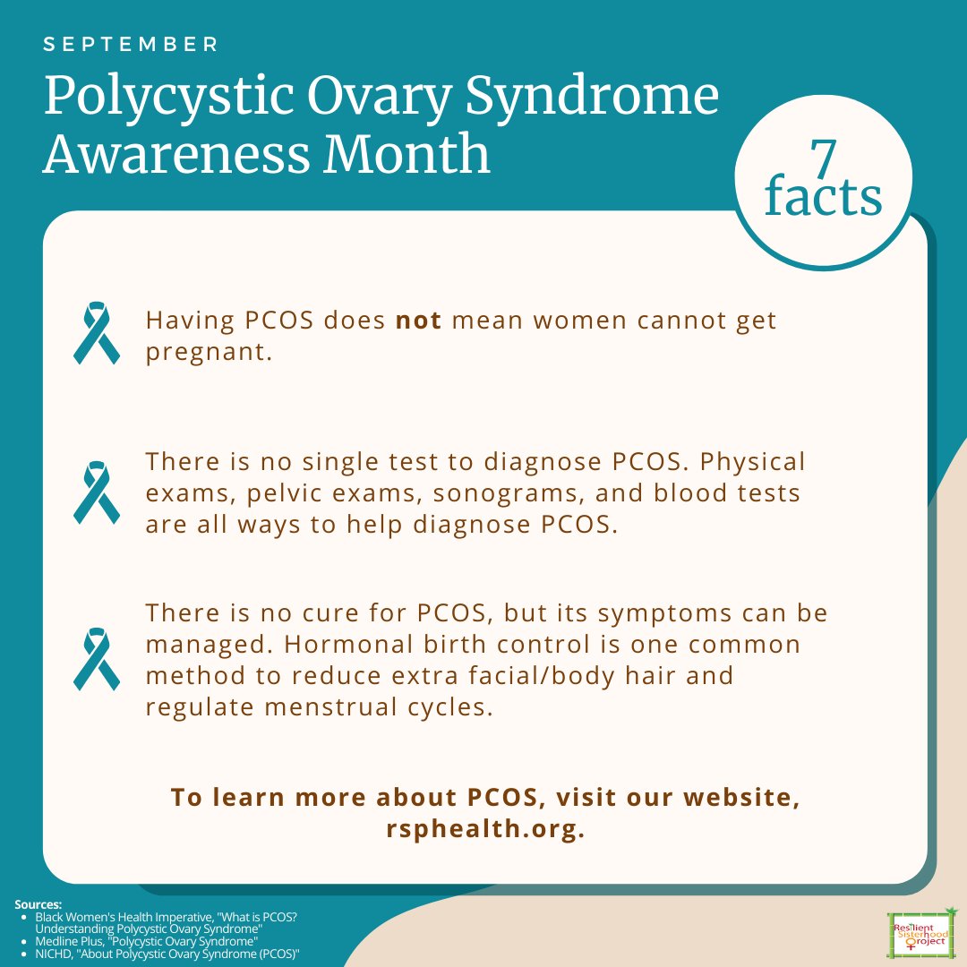 Polycystic Ovary Syndrome Awareness
