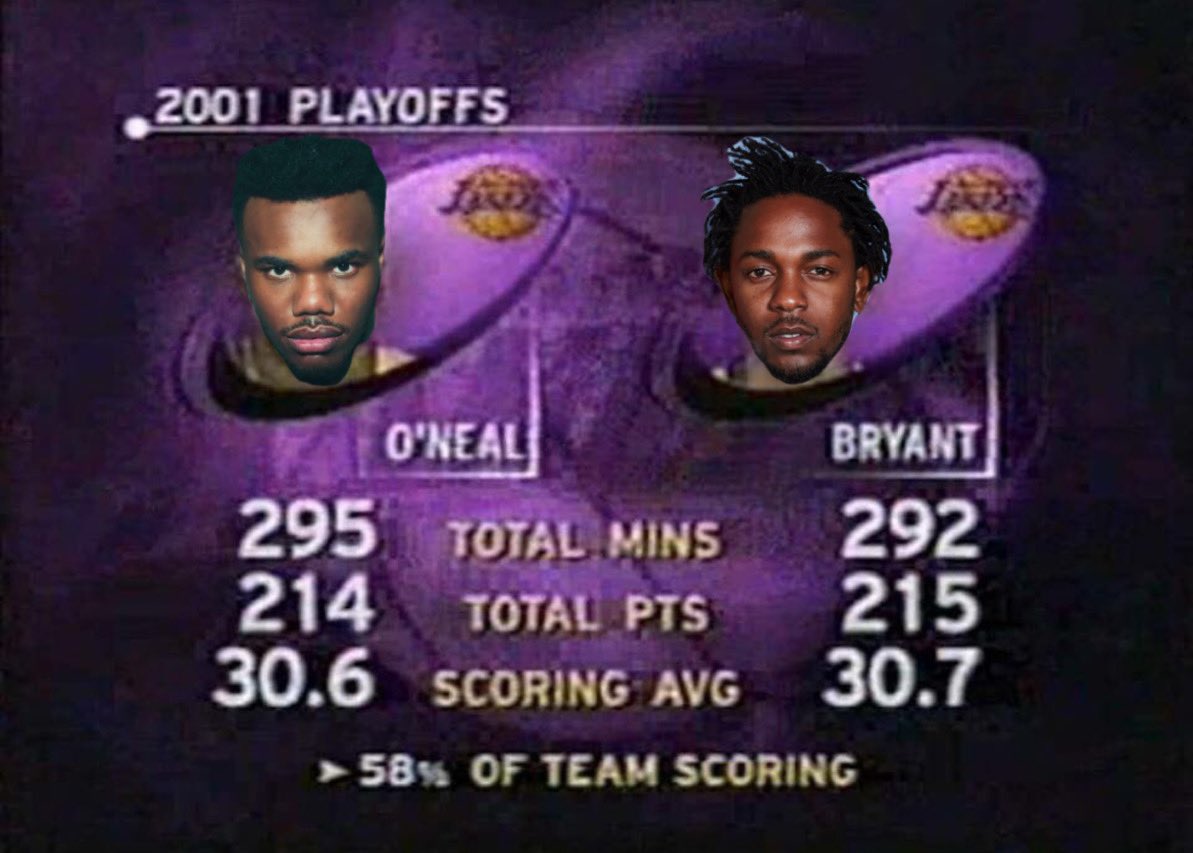 Keem Memes Am I Wrong If I Think Scars> Love Lockdown🫣 #babykeem