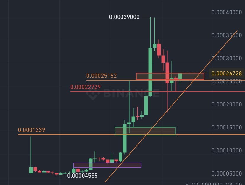 Anon (@Anon49569587) | Twitter