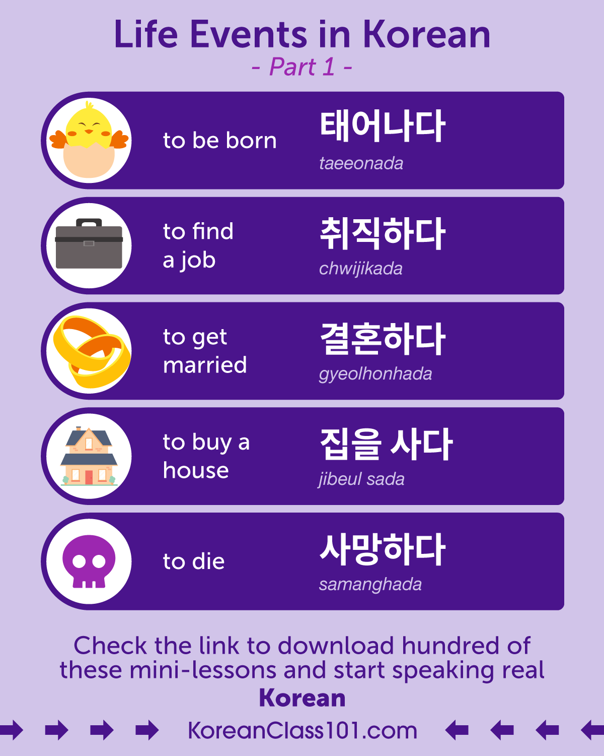 Learn Korean KoreanClass101 On Twitter Life Events In Korean 1 learn-korean-koreanclass101-on-twitter-life-events-in-korean-1