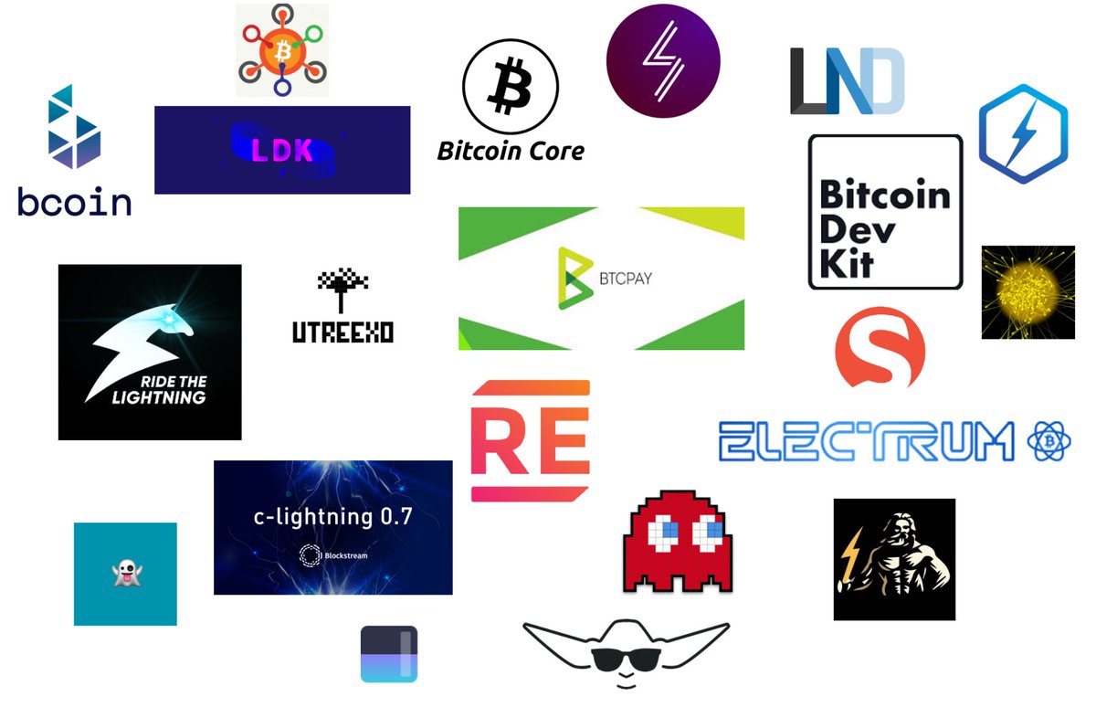 1/ Introducing Summer of Bitcoin! A global program to introduce student developers to #Bitcoin ...