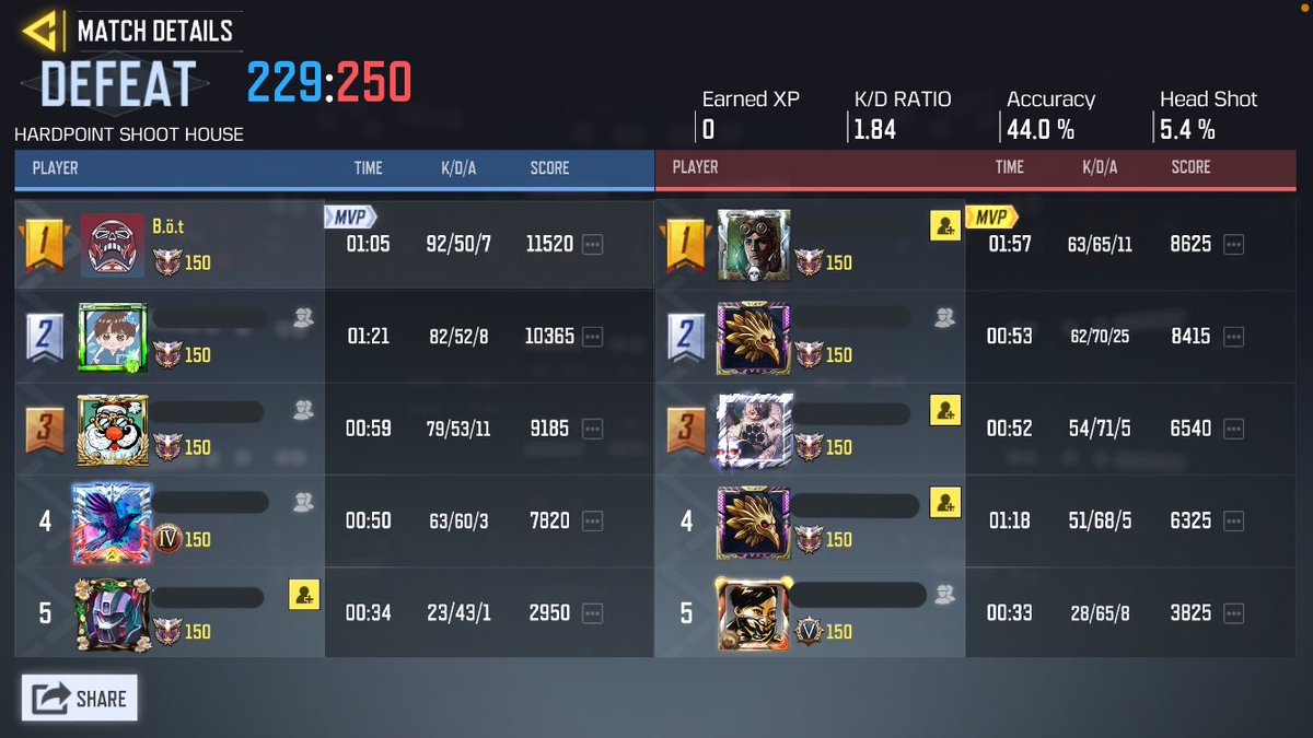 AimBot (@aimbotJPN_YT) | Twitter