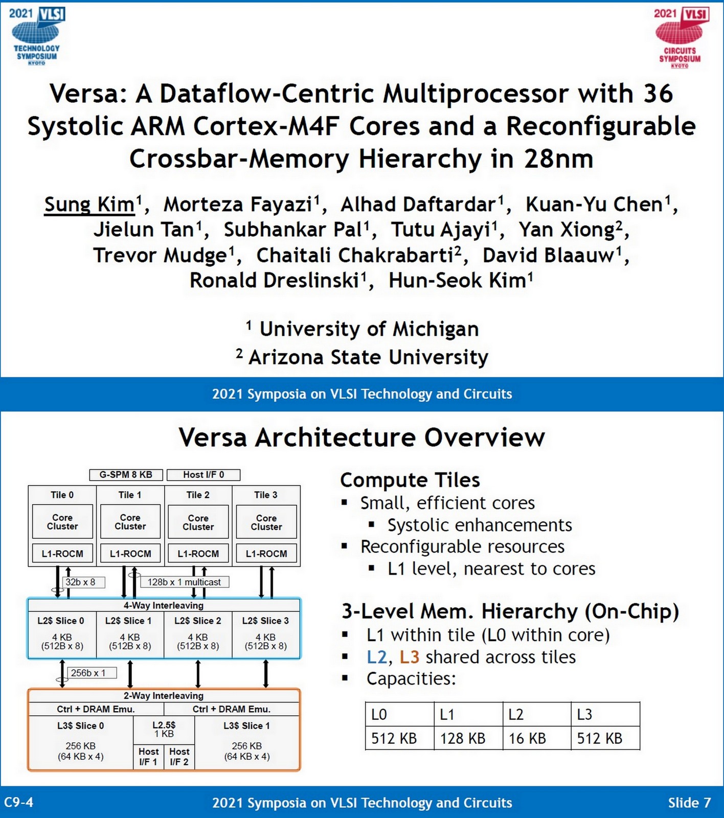 OGAWA, Tadashi on Twitter: "=> A Dataflow-Centric Multiprocessor with 36 Systolic ARM Cortex-M4F ...