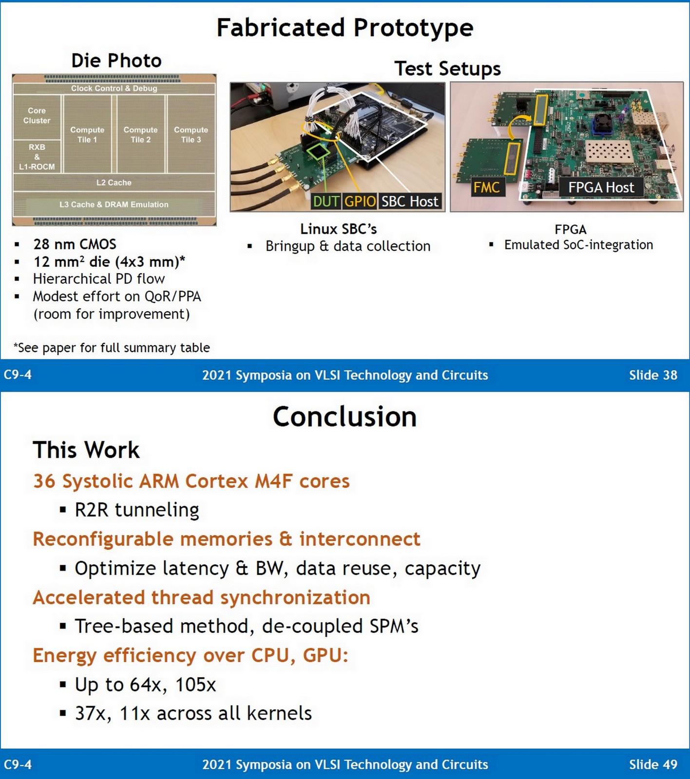 OGAWA, Tadashi on Twitter: "=> A Dataflow-Centric Multiprocessor with 36 Systolic ARM Cortex-M4F ...