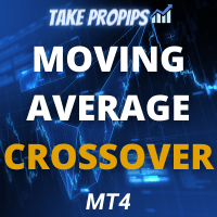 GET D0WNL0AD FREE TakePropips Moving Average Crossover by Eric John Pajarillaga Aldana [ .ZIP ...