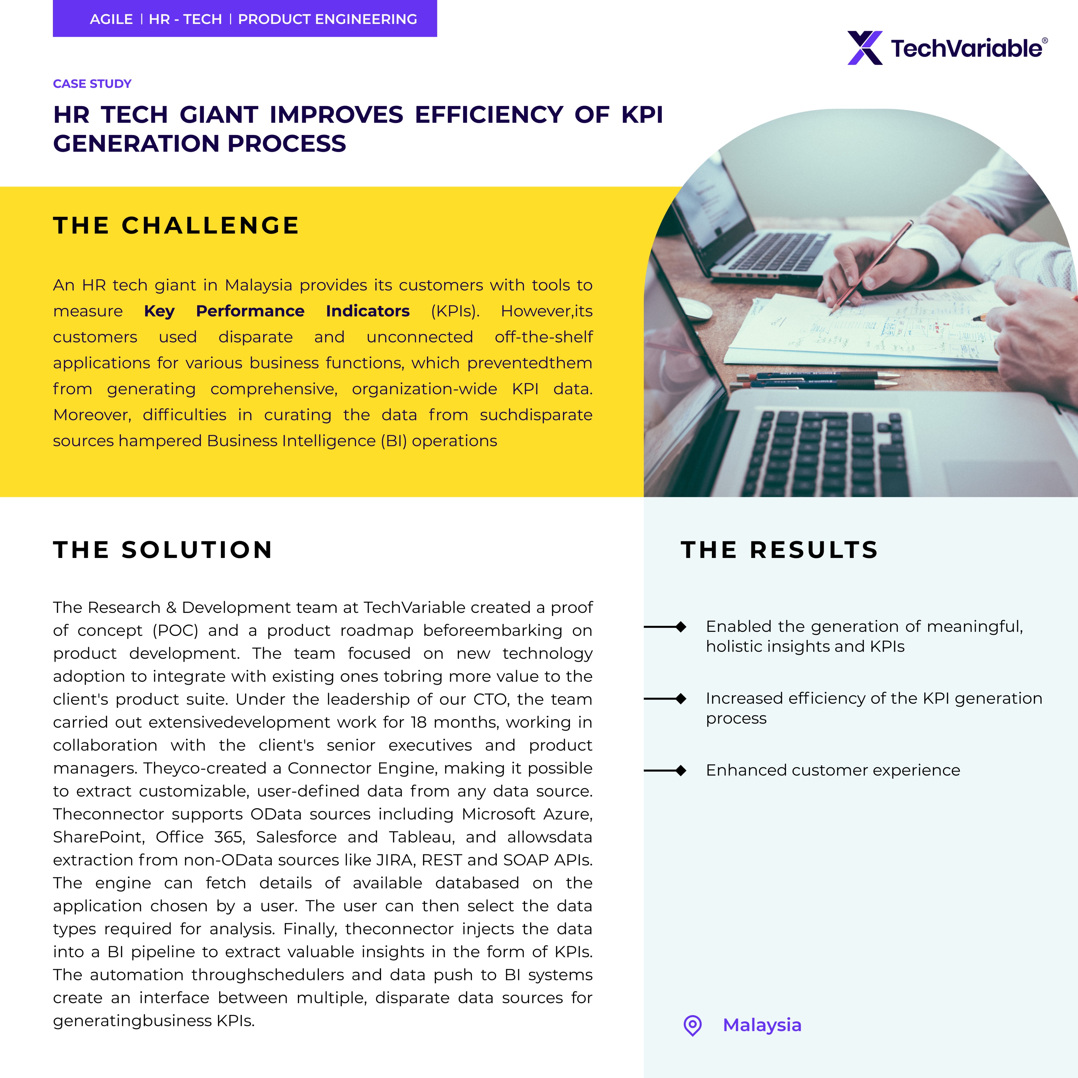 TechVariable (@TechVariable_) / Twitter