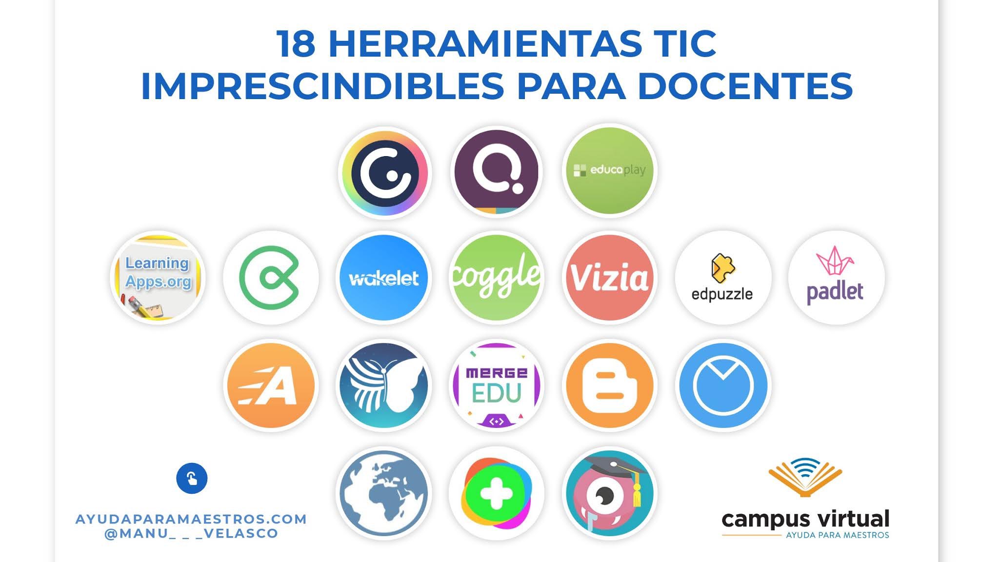 Manu Velasco on Twitter: "4️⃣0️⃣ 6 recursos TIC para comunicarse, debatir y colaborar. 👉 https ...