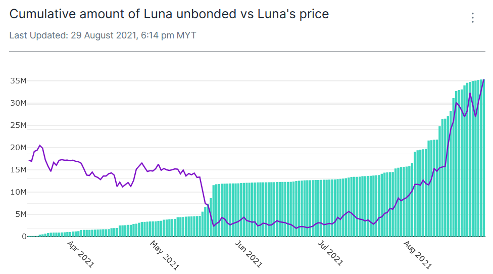 Thread by @sem1d5 on Thread Reader App – Thread Reader App
