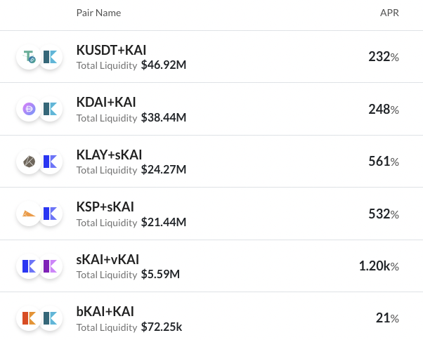 Kai Protocol (@Kai_Protocol) | Twitter