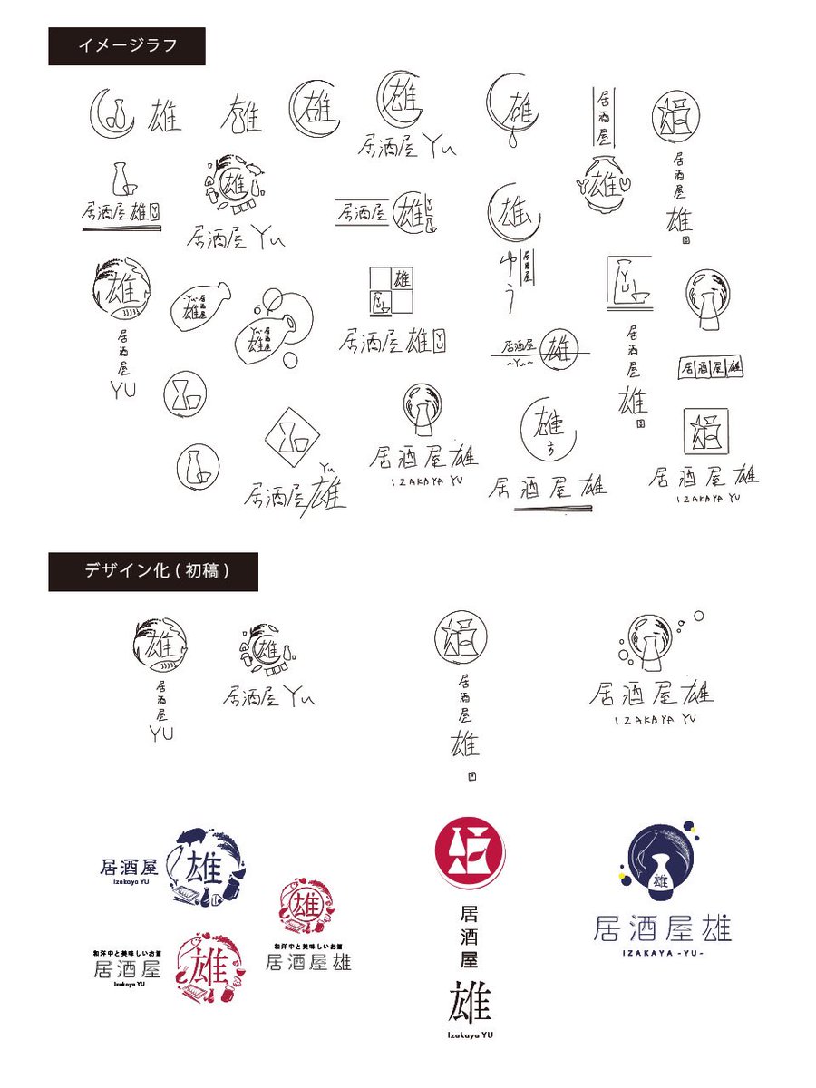 YUCOdesign｜デザインの思考法を言語化｜デザイナー on Twitter: "今回はピクチャーロゴを例に解説しましたが、このようなテキストロゴでももちろん同じ流れです。テキストロゴの ...