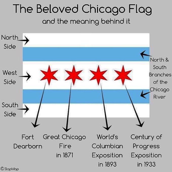 Chicago Flag