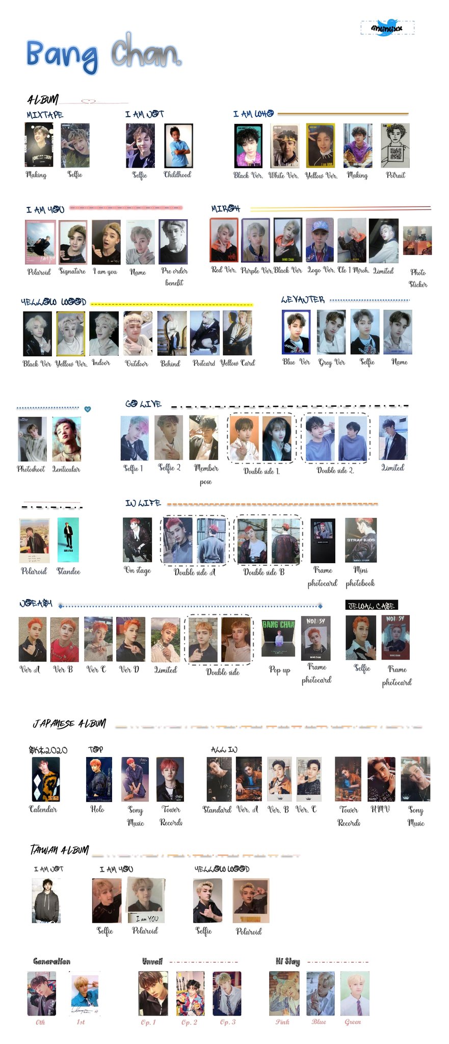 ̸Lin lin𔘓̸ 🐣⤮1‹|𝟹 on Twitter: "1/8 ︎♡ Bang Chan Template♡ ︎ https://t.co/PyOk56KEG2" / Twitter