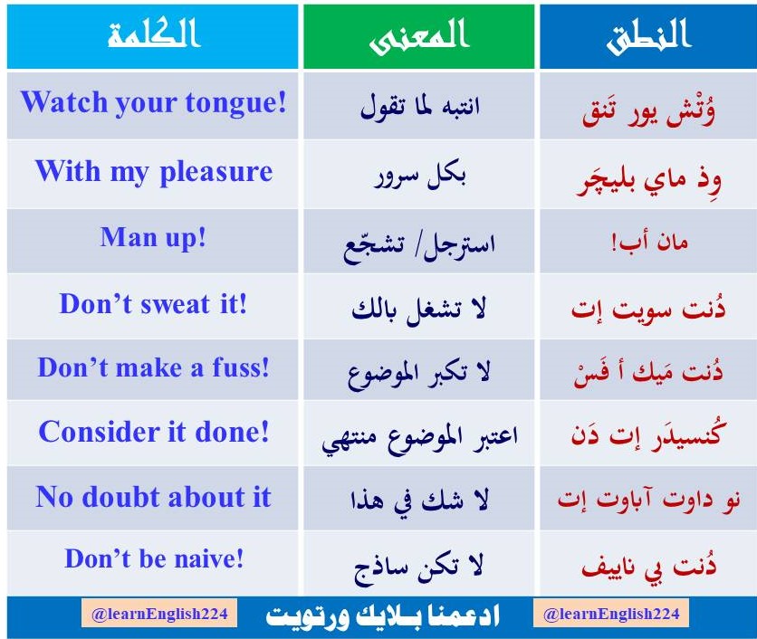 تعلم الإنجليزية معنـا 🎓 On Twitter كلمات ومصطلحات مهمة رتويت او