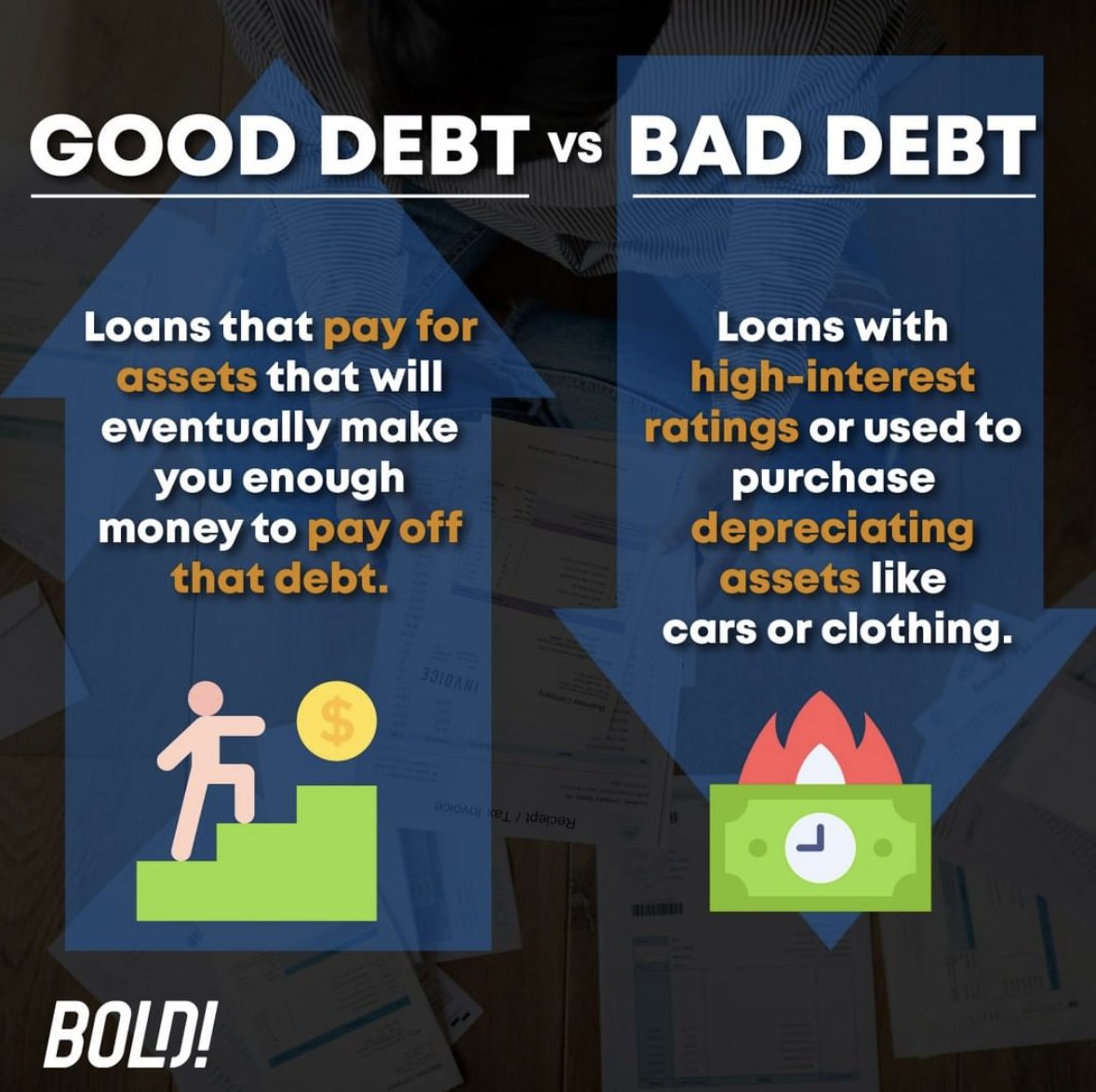 Can debt make you rich? Leia aqui: How can I use debt to get rich ...