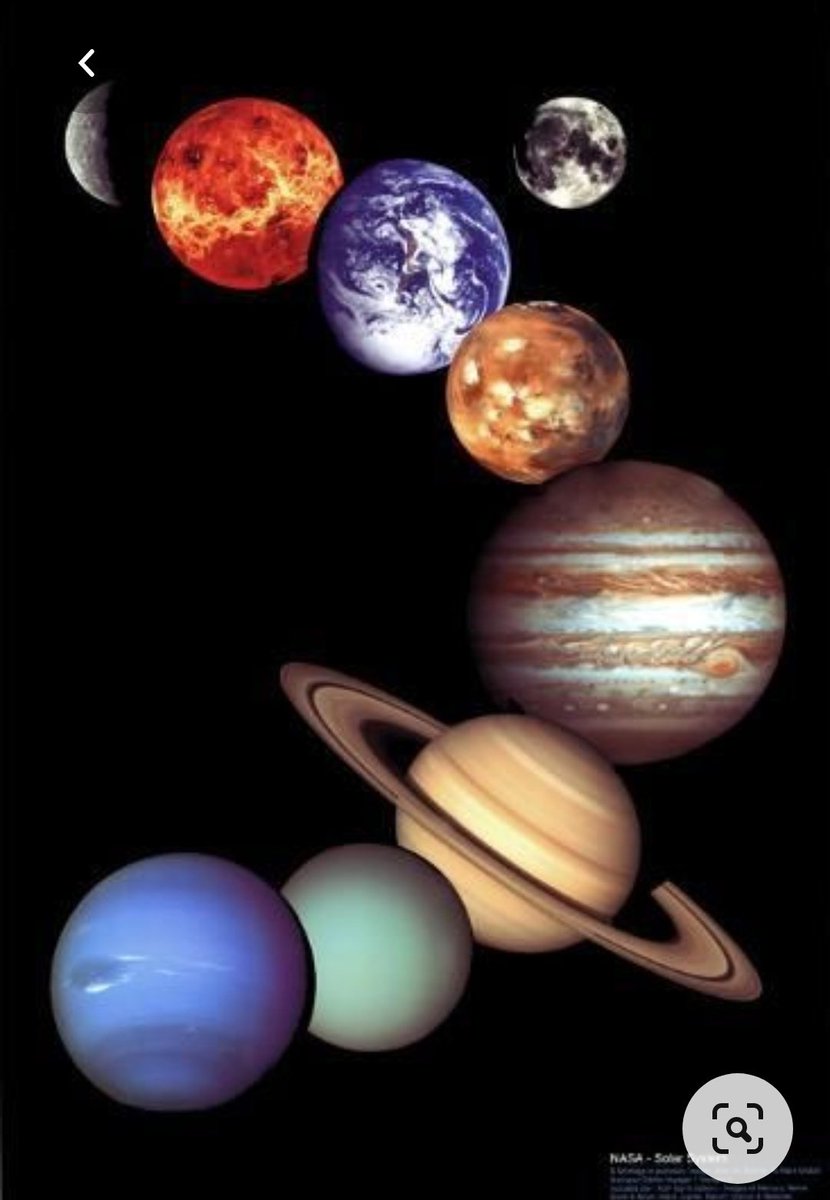 "New Moon" on 6 th September 2021 This New Moon from September 6 th to ...