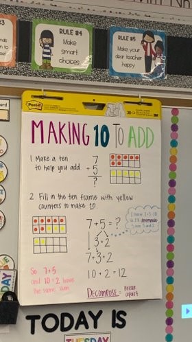 Ten Frame Anchor Chart