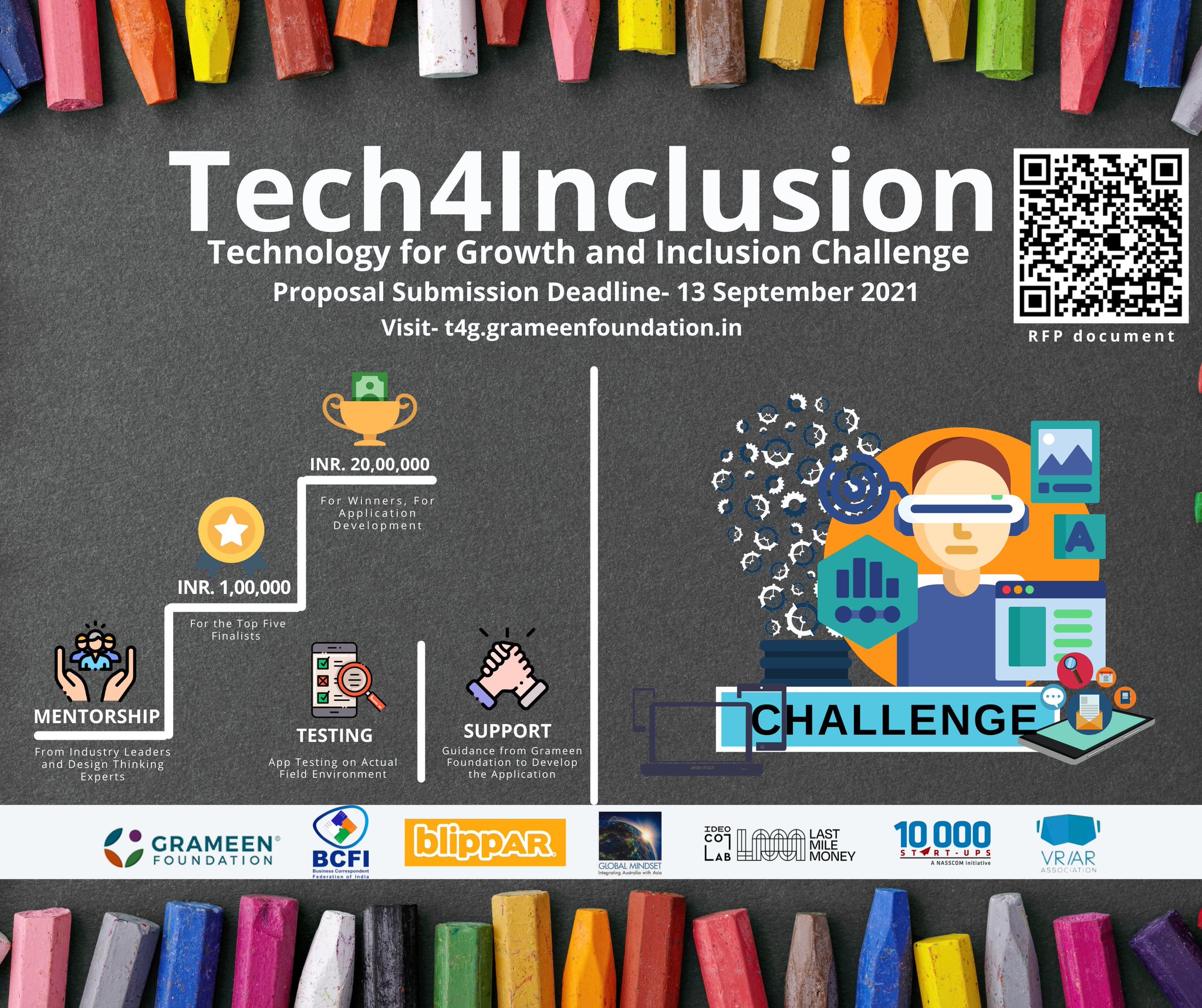 Grameen Foundation. – Breakthroughs to end poverty and hunger