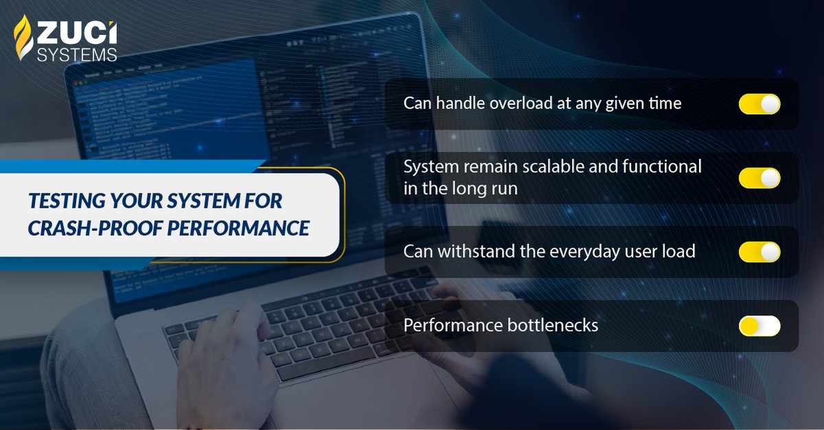 Software Testing Strategy For Conventional Software Architecture