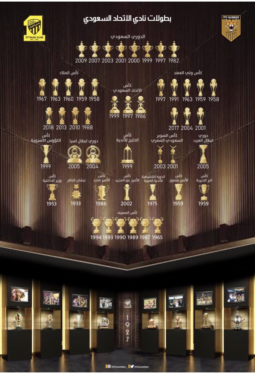 السهم الملتهب (@alsahm_almultah) | Twitter