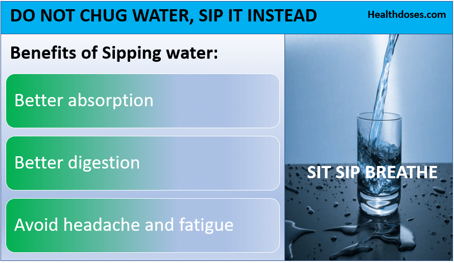 Is It Better To Sip Or Chug Water
