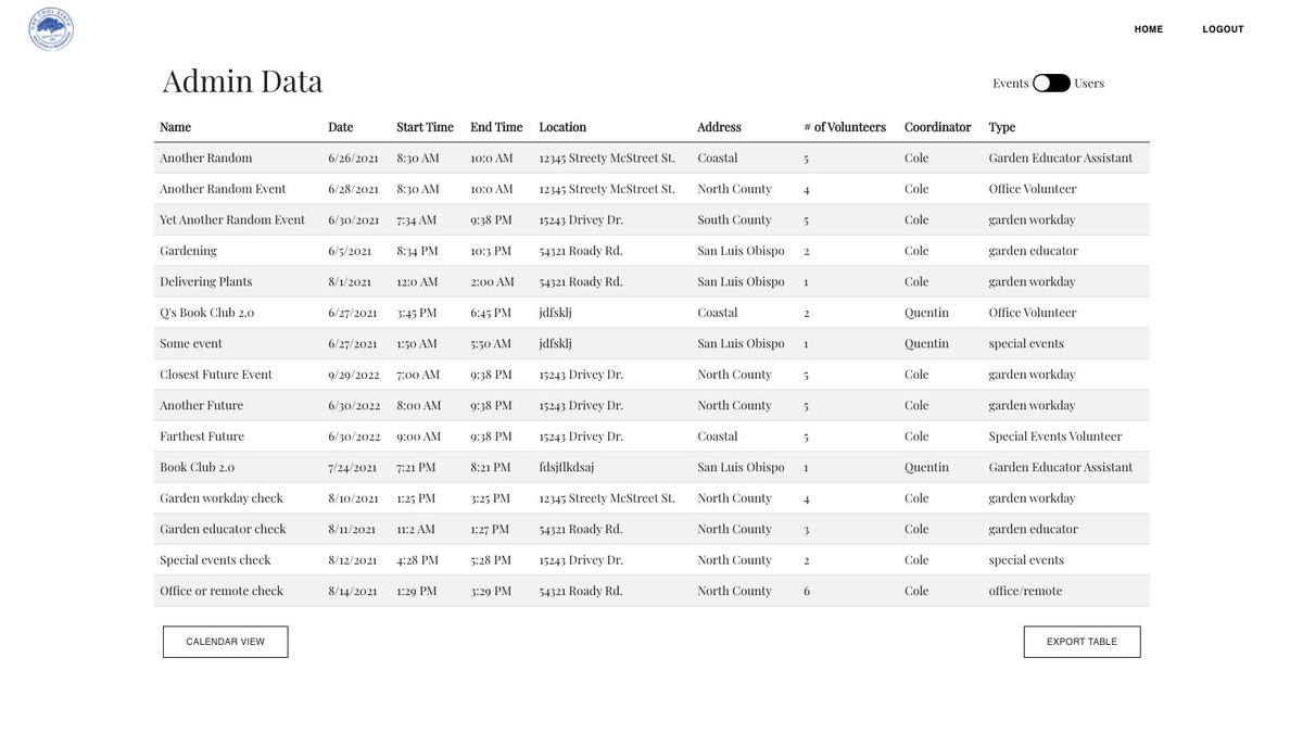 Hack4impactCalPoly (@Hack4impactCP) | Twitter