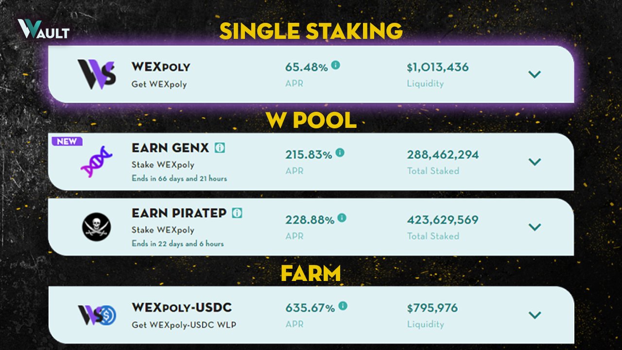 Wault Finance on Twitter: "Have you seen the APRs on our Polygon WPools lately? Stake WEXpoly ...