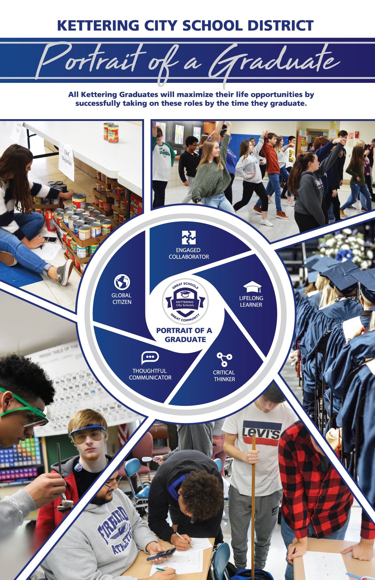 Kettering City Schools Logo Kettering Schools Name Three Finalists For