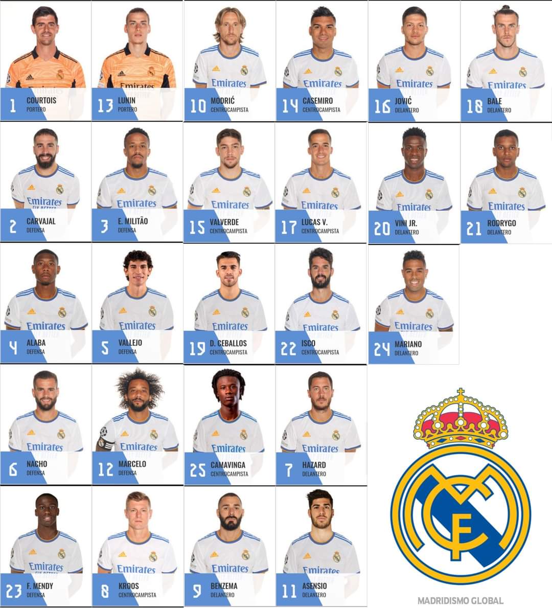 Real Madrid On Twitter Así Queda La Plantilla Oficial Del Real