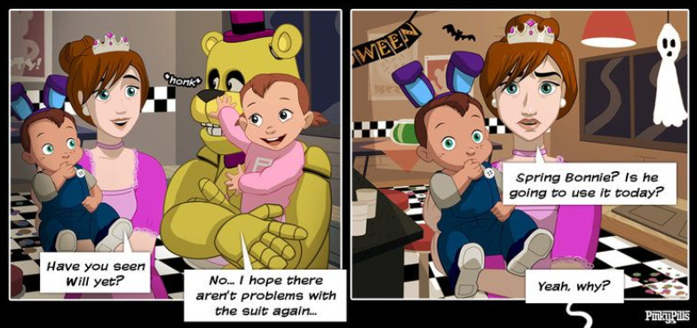 Charlie Emily Marionette On Twitter Personality She Is Her Father