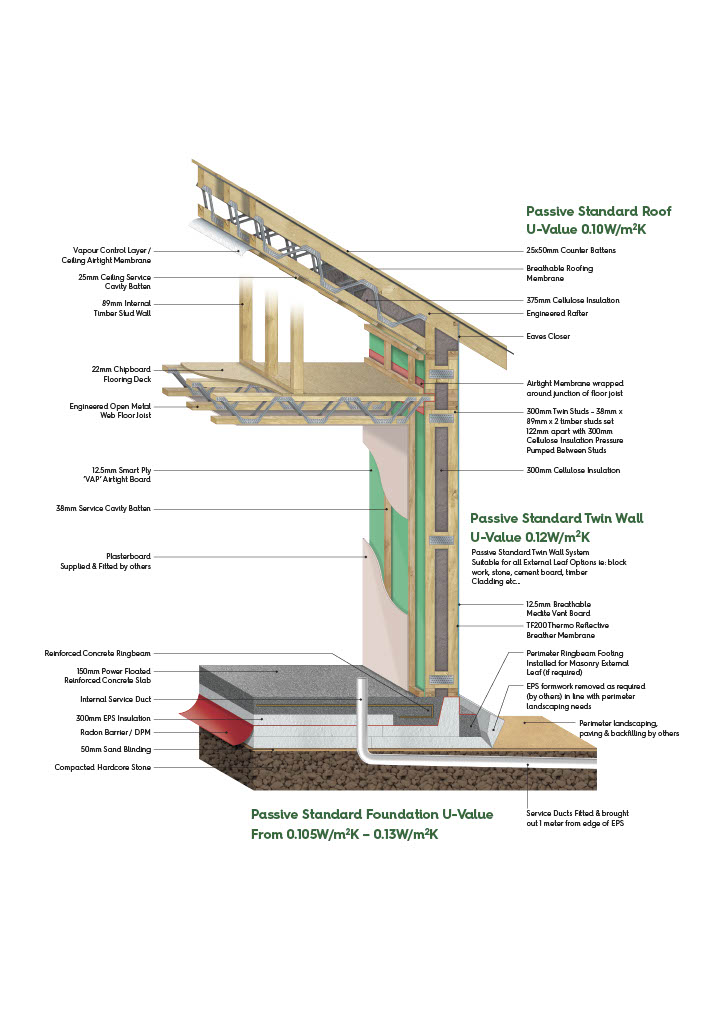 MBC Timber Frame Ltd on Twitter: MBC Timber Frame Ltd on Twitter: