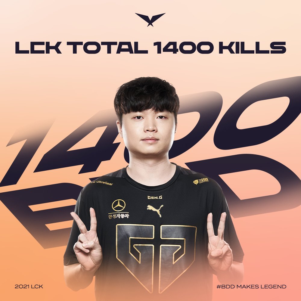 Ashley Kang on Twitter: "The four mid laners that will be representing the #LCK at #Worlds2021 ...