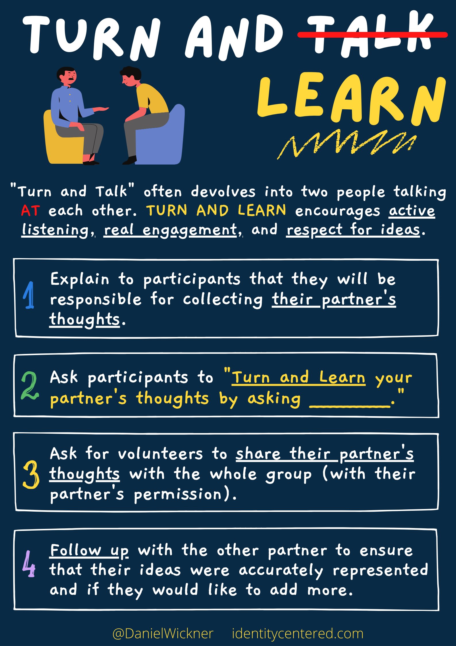 Turn And Talk Images