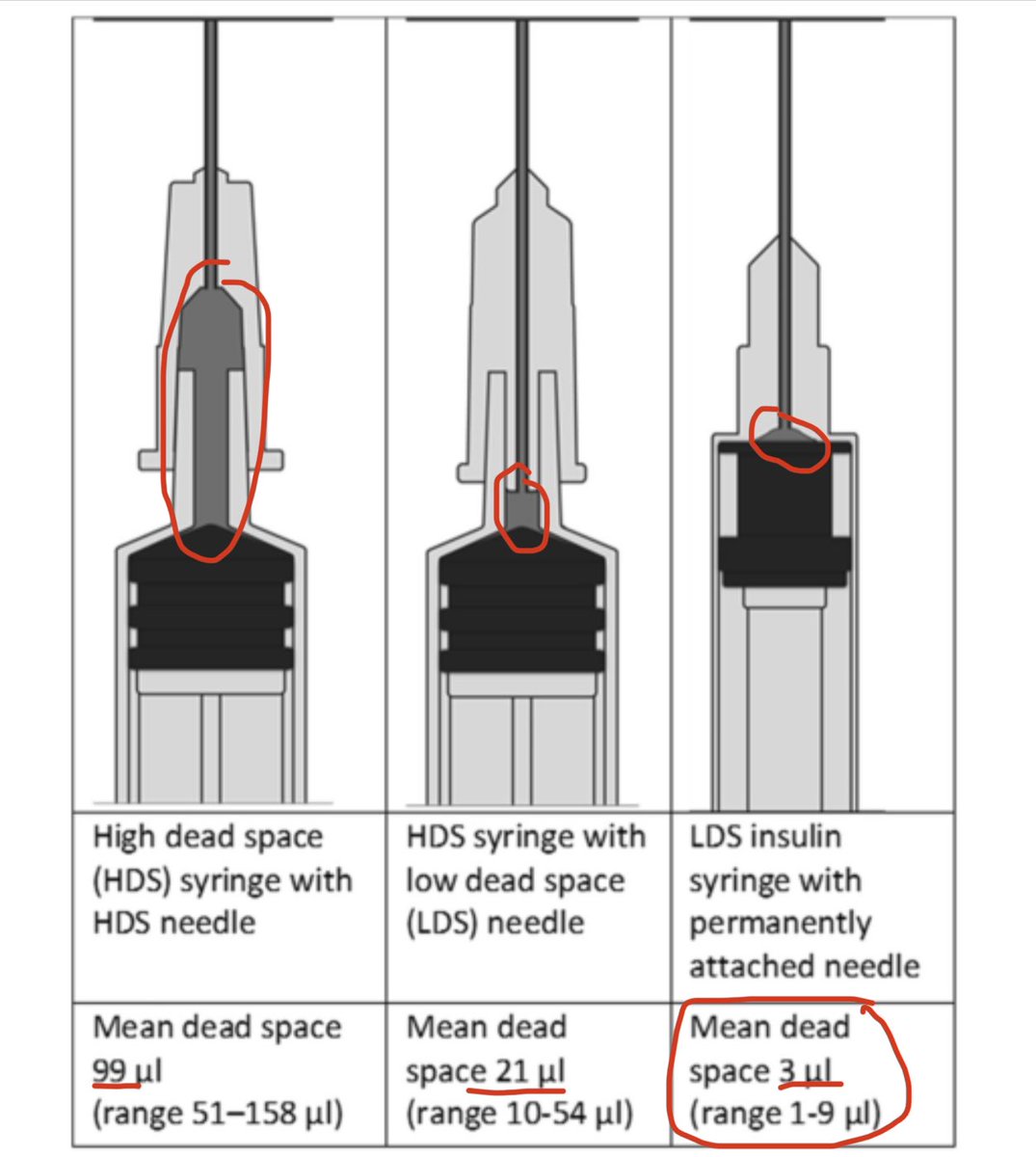 Thread by @DrEricDing on Thread Reader App – Thread Reader App