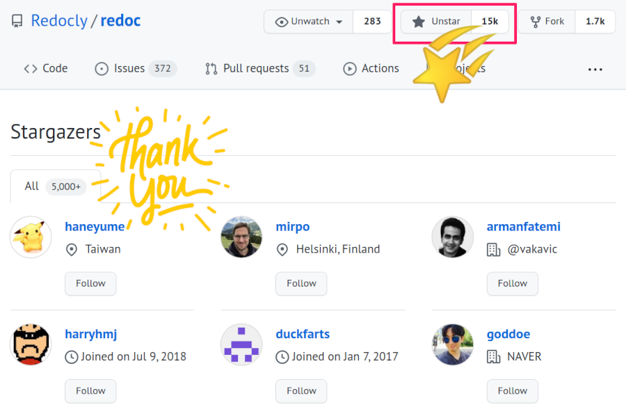 Redocly on Twitter: "We've got a big reason to celebrate: Redoc hit 15 000 stars on GitHub🤩🥳 We ...