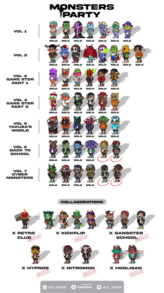 Ub funkeys checklist - wstito