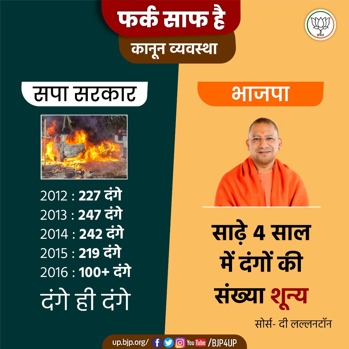 SURENDRA SINGH NEGI (@SURENDR66788832) | Twitter