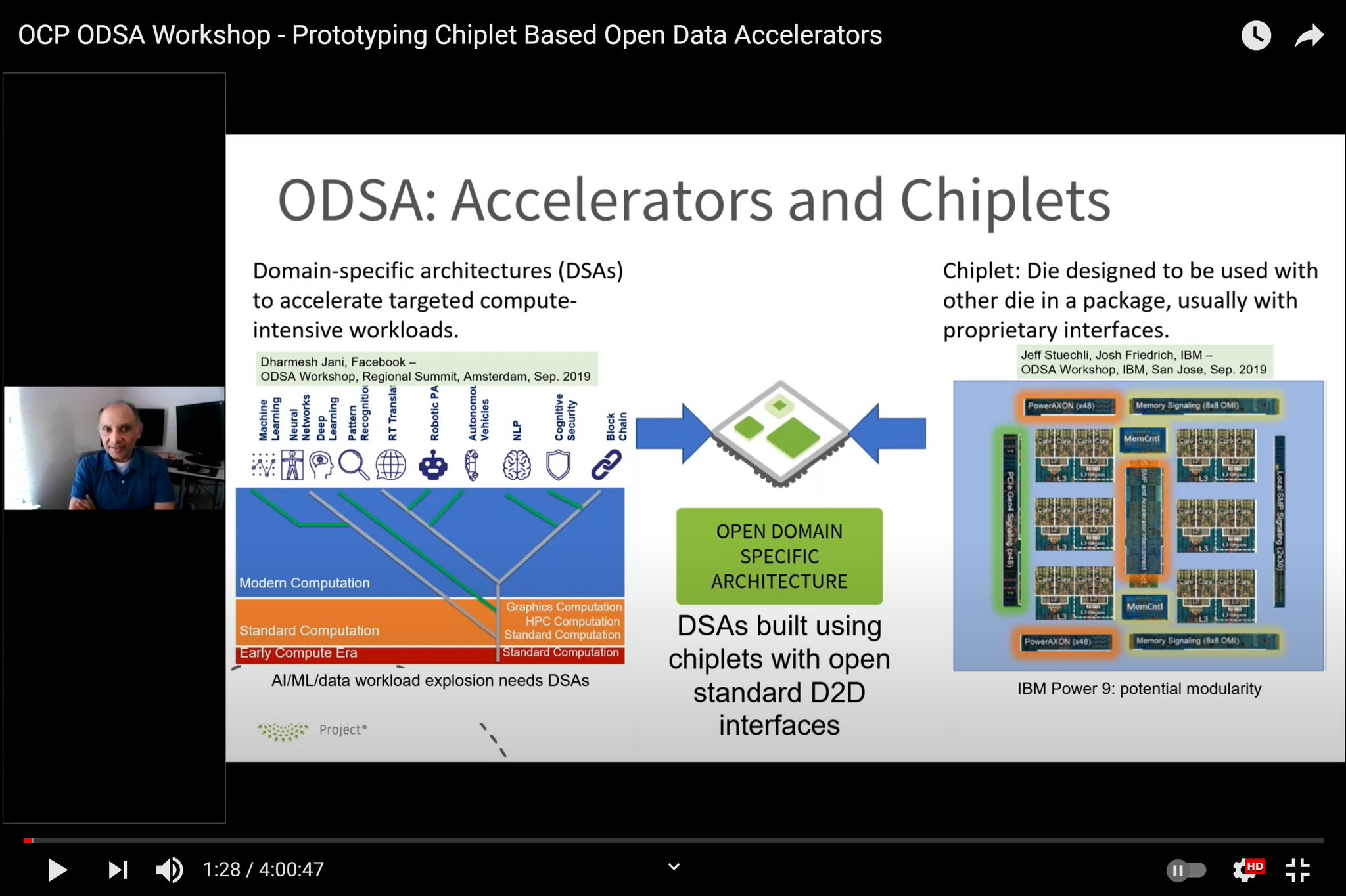 OGAWA, Tadashi on Twitter: "=> Prototyping Chiplet Based Open Data Accelerators, OCP ODSA WS ...