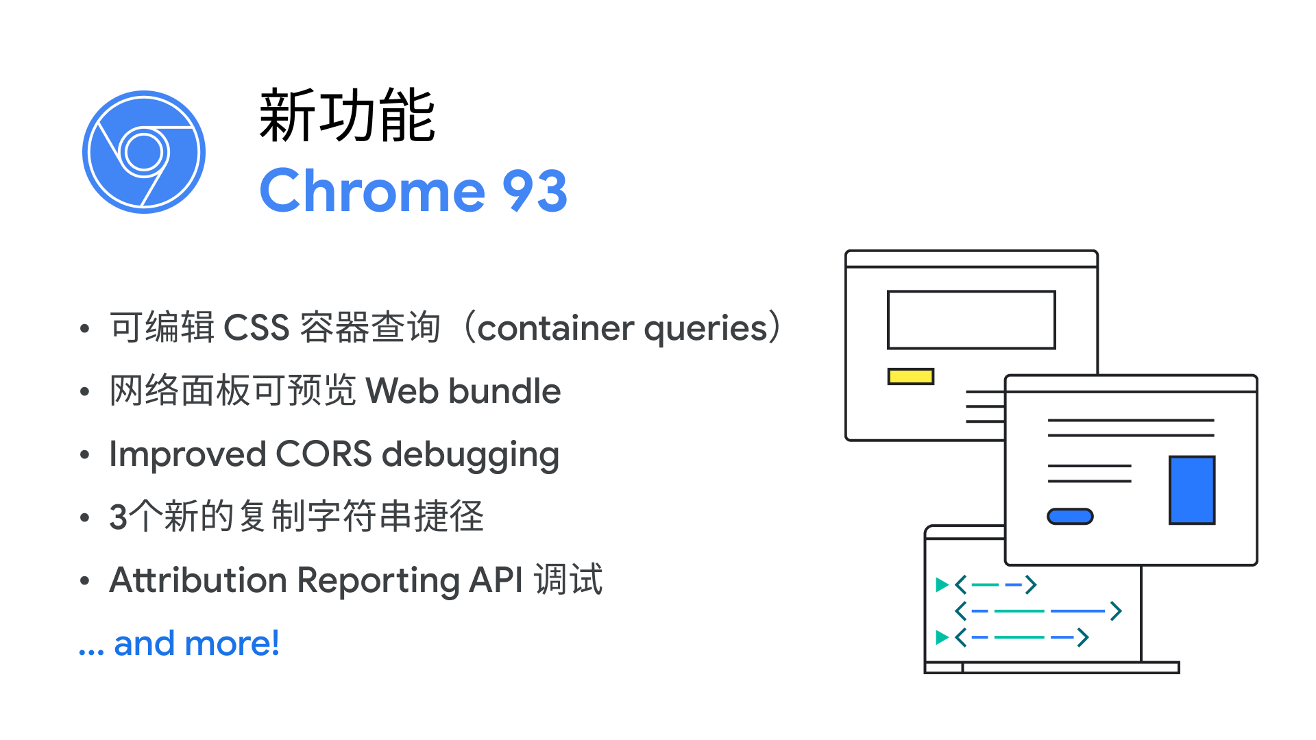Chrome DevTools on Twitter: "Chrome 93 正式推出啦！赶紧更新试用这些新功能吧 🤩 📝 可编辑 CSS 容器查询 🎁 网络面板可预览 Web bundle ...