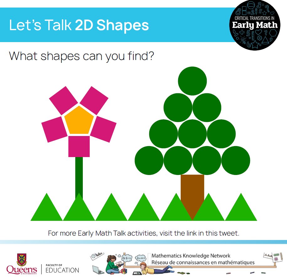 Free Printable 2D Shape Activities, 55% OFF