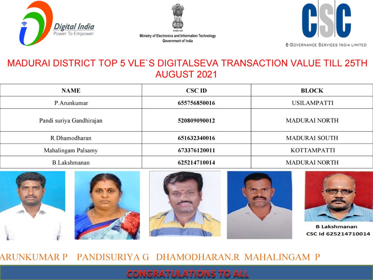 Pandisuriya Gv Computers madurai othakadai (@suriyagandhi05) | Twitter