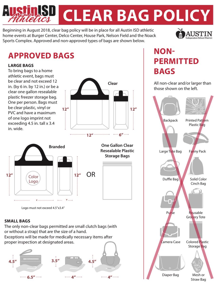 Kevin Hendrickson (@thetexascoach) | Twitter