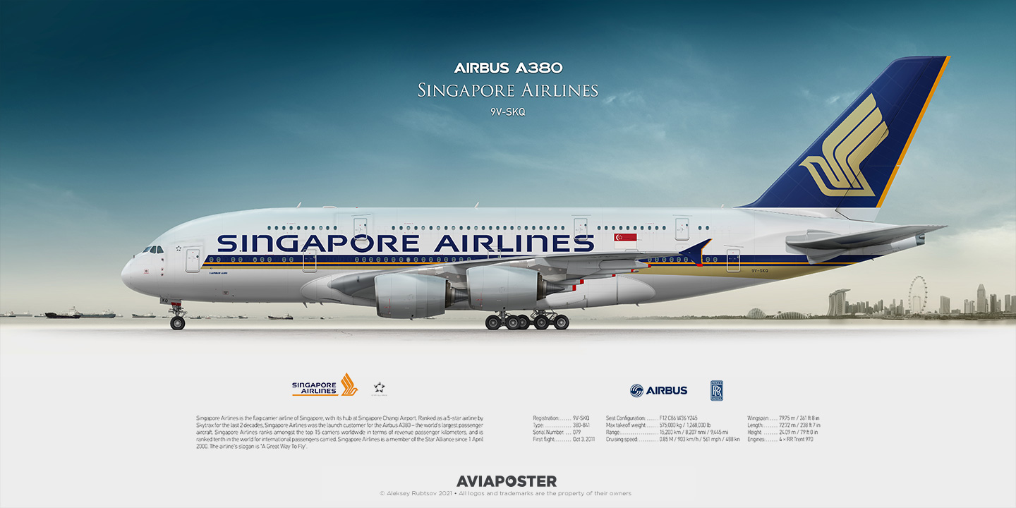 Aviaposter - Profile Art Prints on Twitter: "Airbus A380 Singapore Airlines Poster for Aviators ...