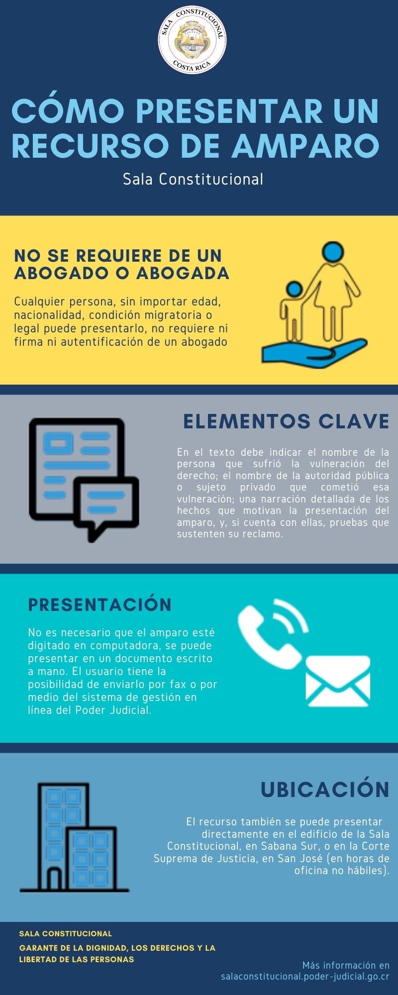 Poder Judicial Cr On Twitter Para Presentar Un Recurso De Amparo No