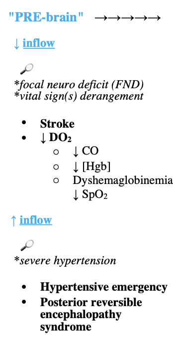 🧠 An updated unified approach to Altered Mental Status! 🧠 Inspiration ...