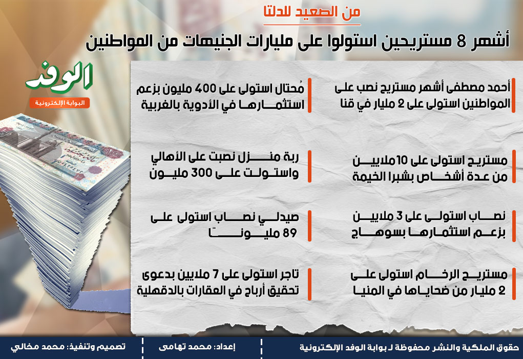 بوابة الوفد On Twitter بوابة الوفد من الصعيد للدلتا أشهر 8
